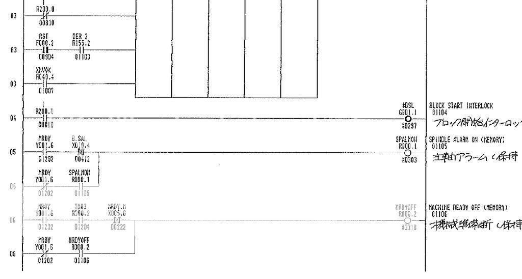 CNC Machining | Mori/Fanuc Alarm...Spindle OT100 | Page 2 | Practical ...