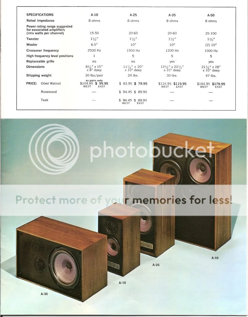 Dynaco A10 Speakers ? | Page 2 | Audiokarma Home Audio Stereo ...