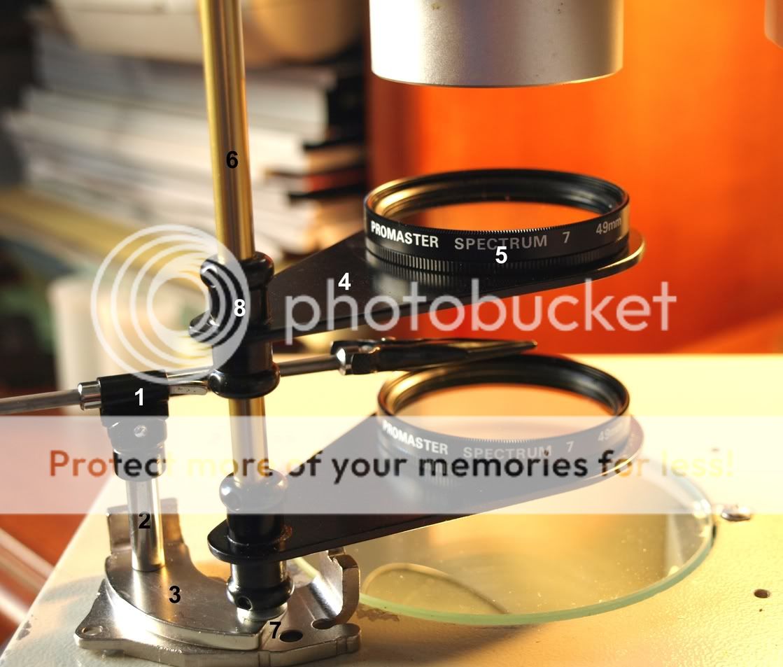 a little scope's suitable polariscope project - GemologyOnline.com