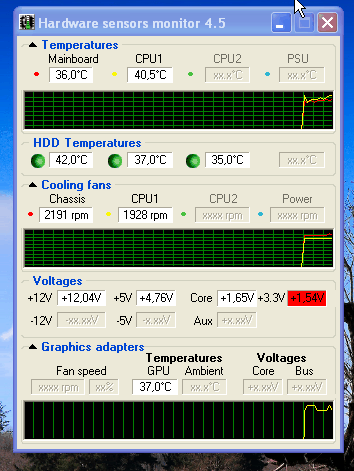 Gasenje racunara - Forum Sveta kompjutera